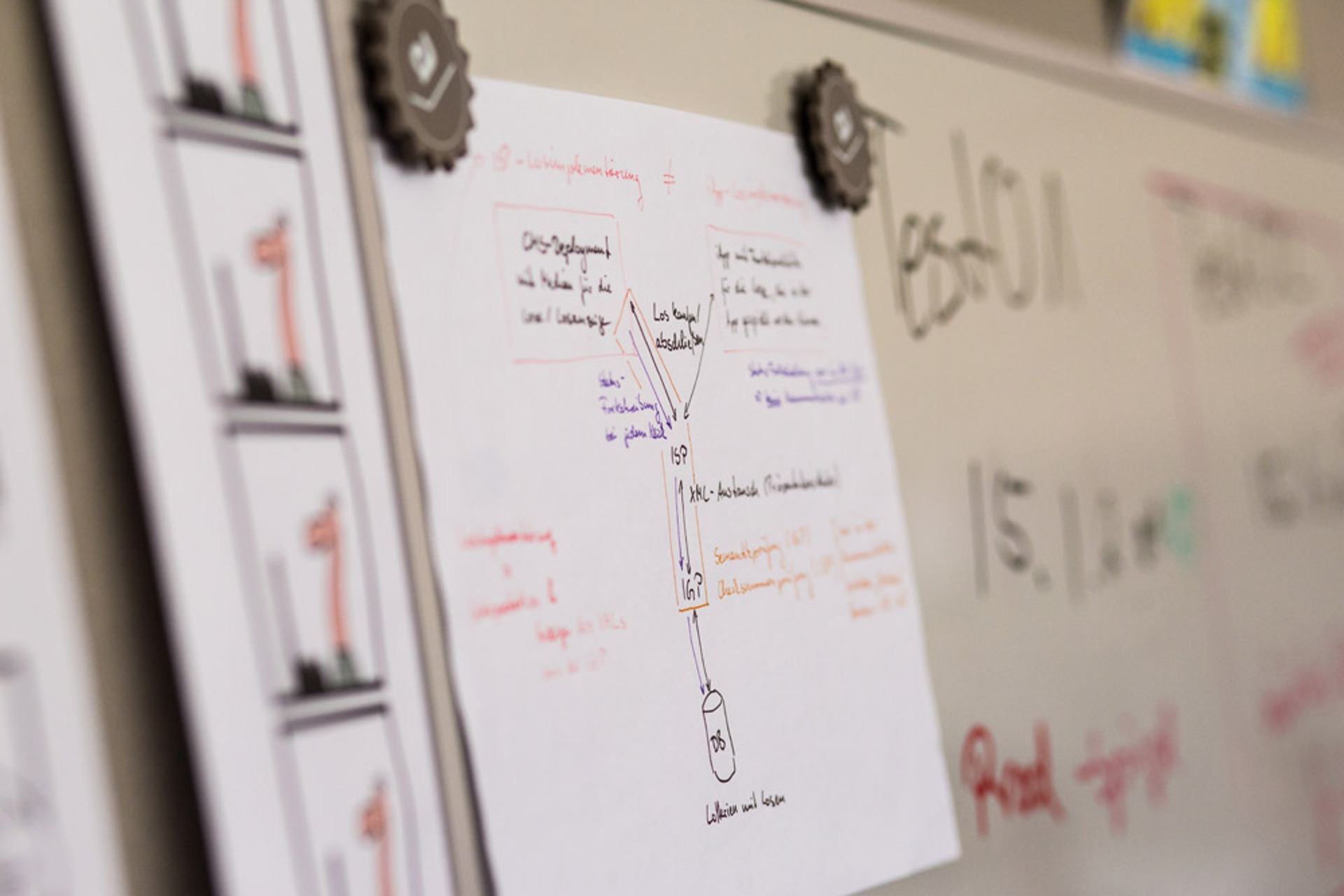 Reference Medigene AG